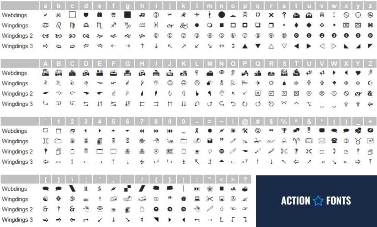 Wingdings font - ActionFonts.com